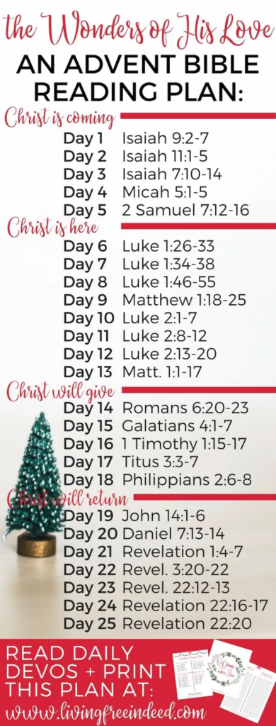 Free Printable Advent Bible Study - bible.weloveprintables.net