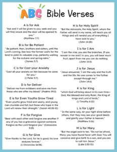 Abc Bible Verses Printables - bible.weloveprintables.net