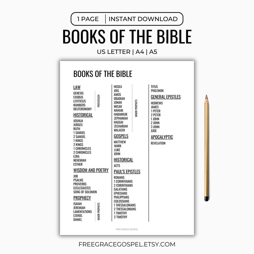 Printable Books Of The Bible List - bible.weloveprintables.net Printable Books Of The Bible List - bible.weloveprintables.net