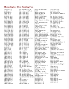 Chronological Bible In A Year Reading Plan Printable - bible.weloveprintables.net