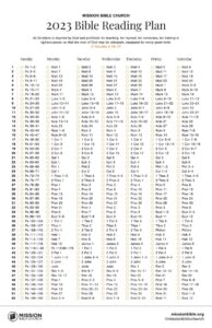 Printable Daily Bible Reading: A Comprehensive Guide - bible ...