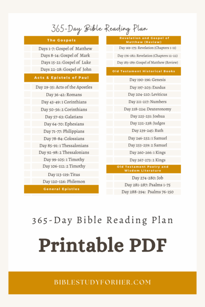 Printable 365 Day Bible Reading Plan Pdf Free: A Comprehensive Guide ...